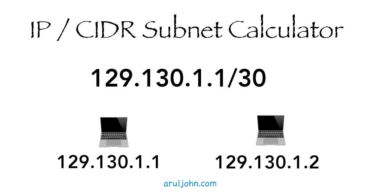 IP CIDR Subnet Calculator | Convert IP CIDR into IPv4 Range